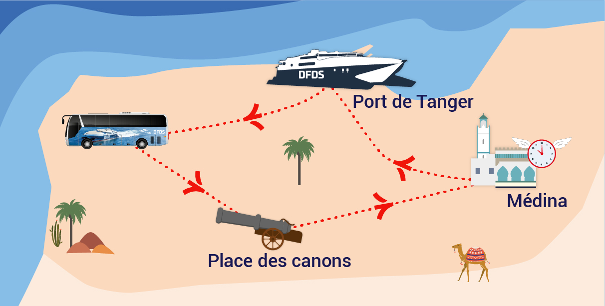Journée à Tanger - Excursion Essentielle à Tanger | FRS | Tanger ...